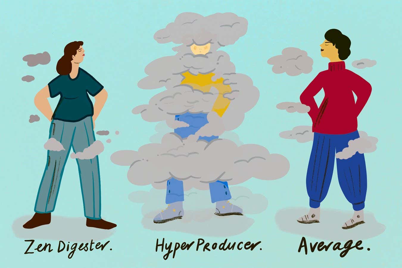 The Human Flatus Atlas plans to measure the explosivity of farts ...